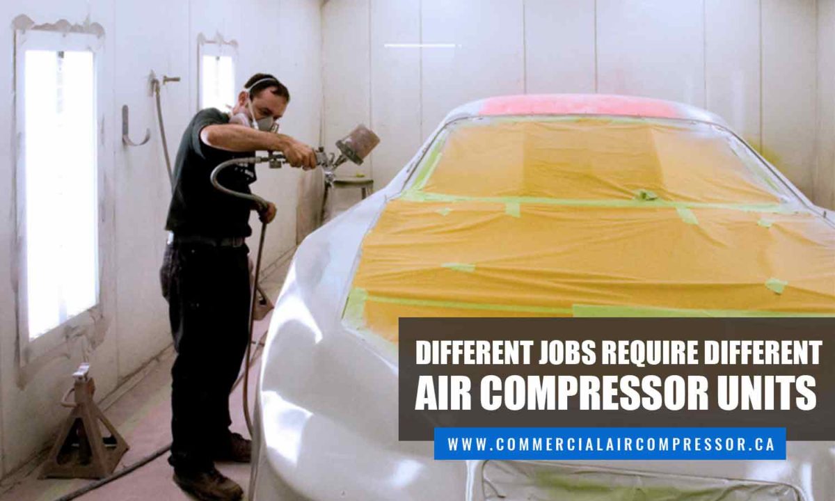 How to Choose the Right Air Compressor for Your Business - Commercial ...