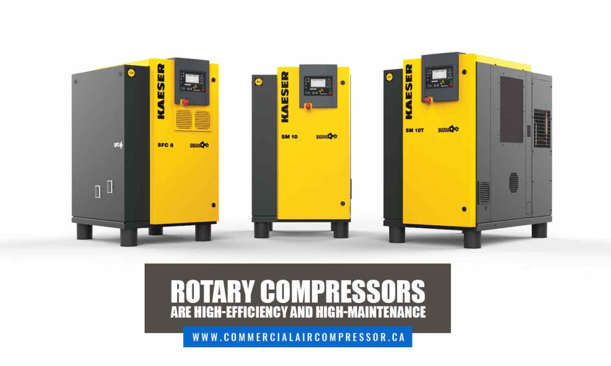 How to Choose the Right Air Compressor for Your Business - Commercial ...