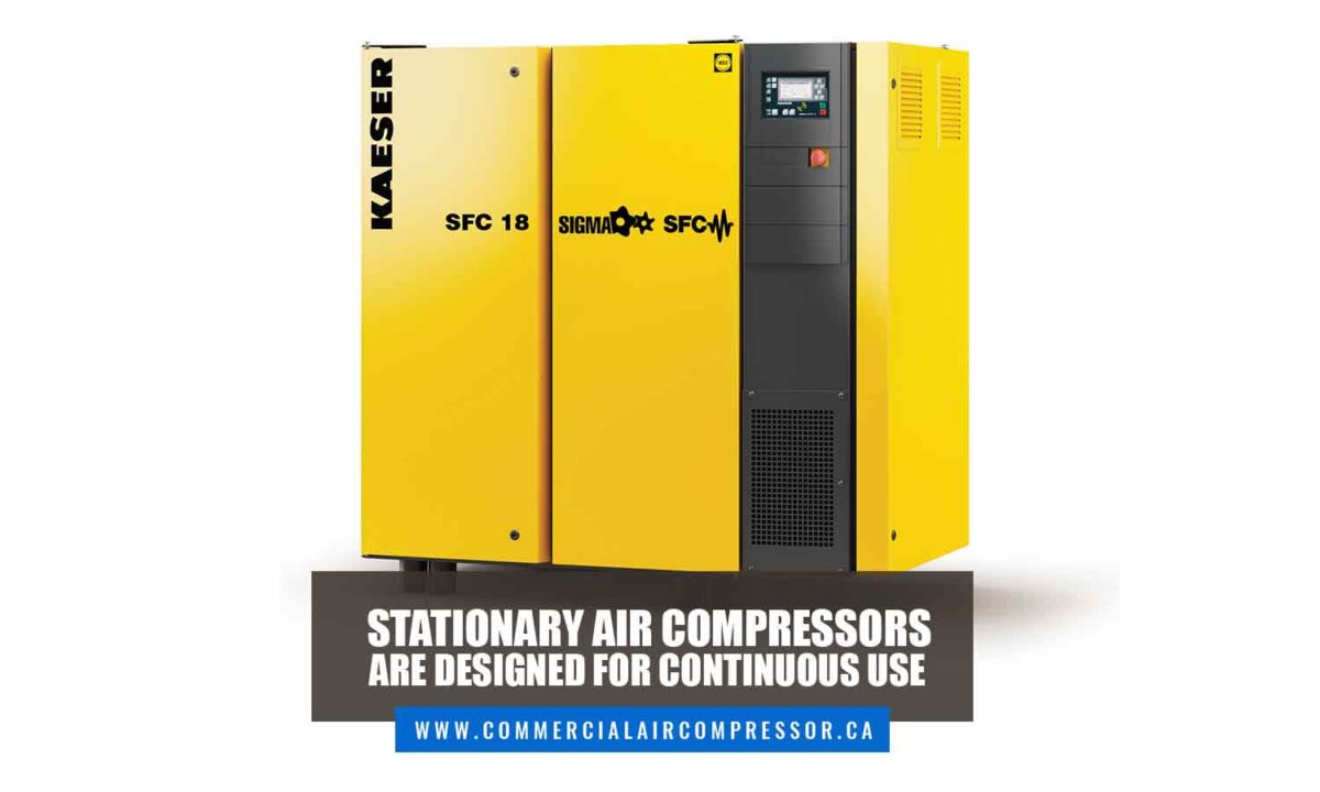 How to Choose the Right Air Compressor for Your Business - Commercial ...