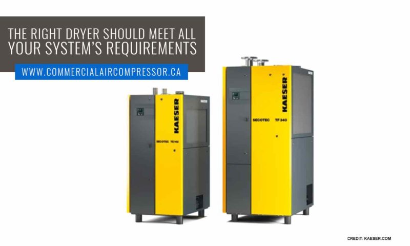 7 Reminders for a Cost-Efficient Compressed Air System - Commercial Air ...